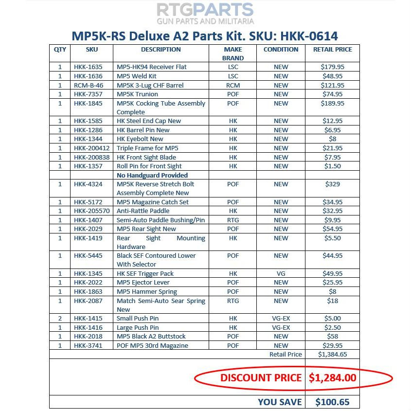 RTG Parts MP5K Reverse Stretch Deluxe A2 Parts Kit with LSC flat, HKK ...